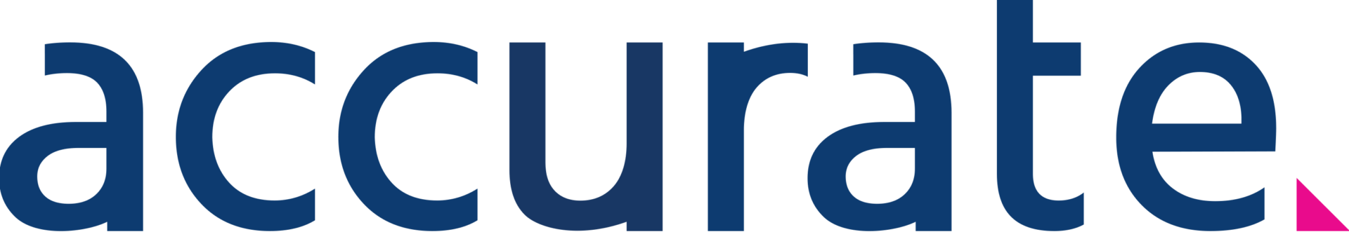 Partners and Software Integrations — ClearCompany