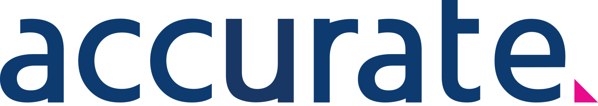 Partners and Software Integrations — ClearCompany