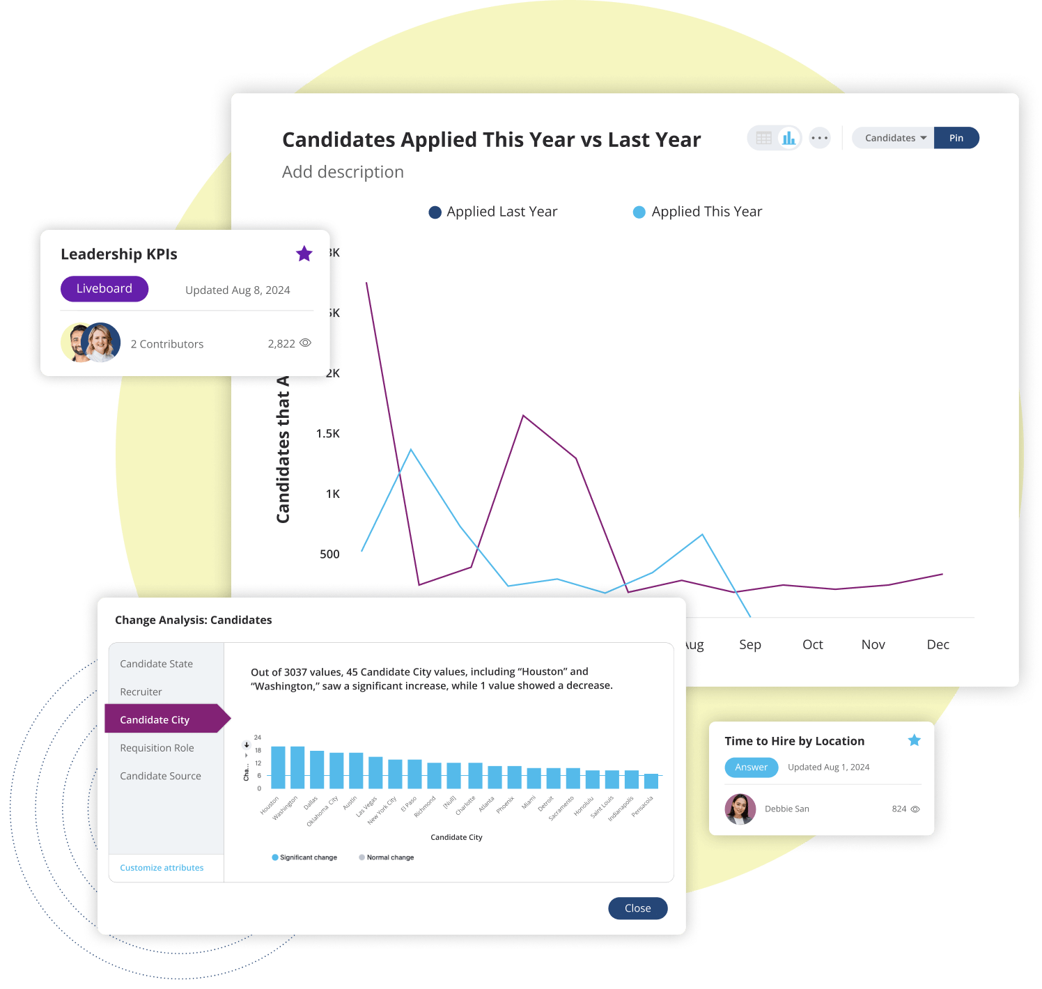 AI-Powered Applicant Tracking System (ATS) | ClearCompany