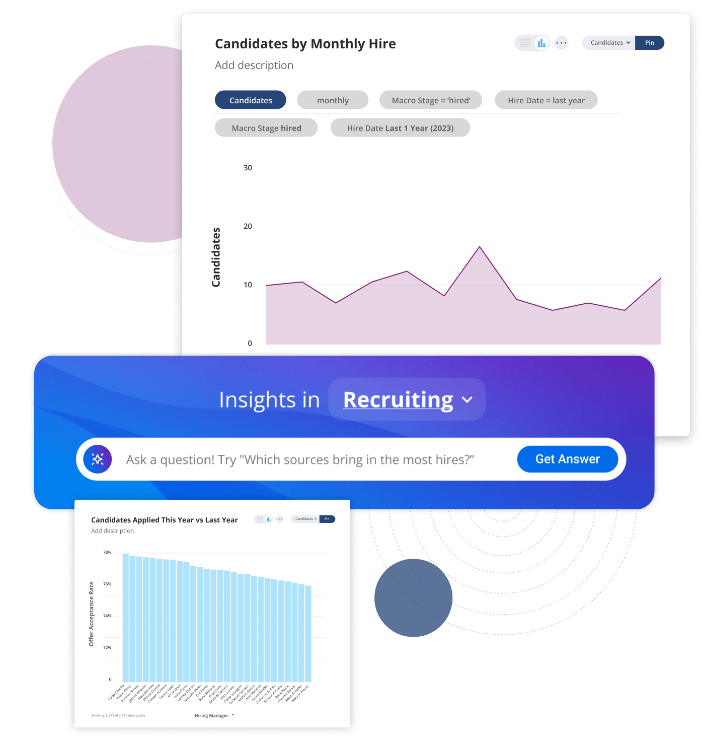 Free HR Analytics & Reporting Demo | ClearCompany