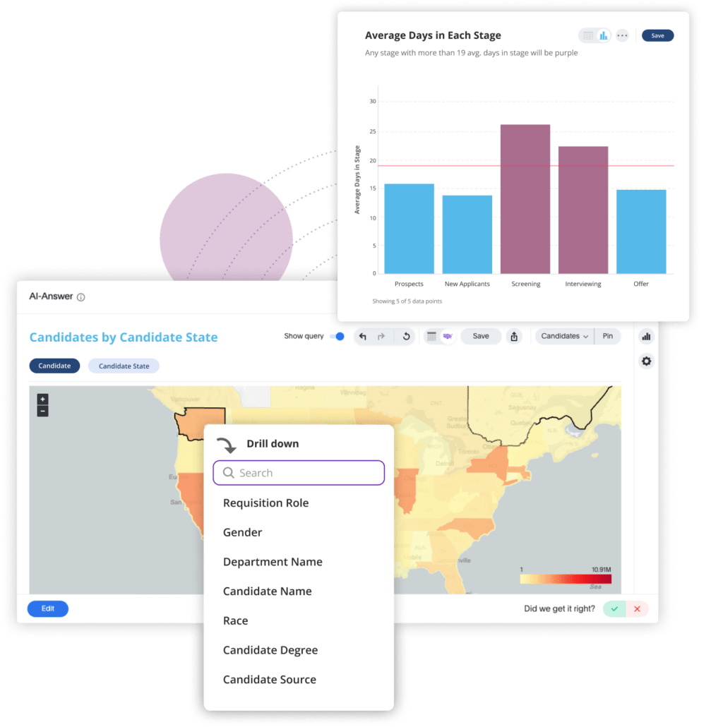Free HR Analytics & Reporting Demo | ClearCompany