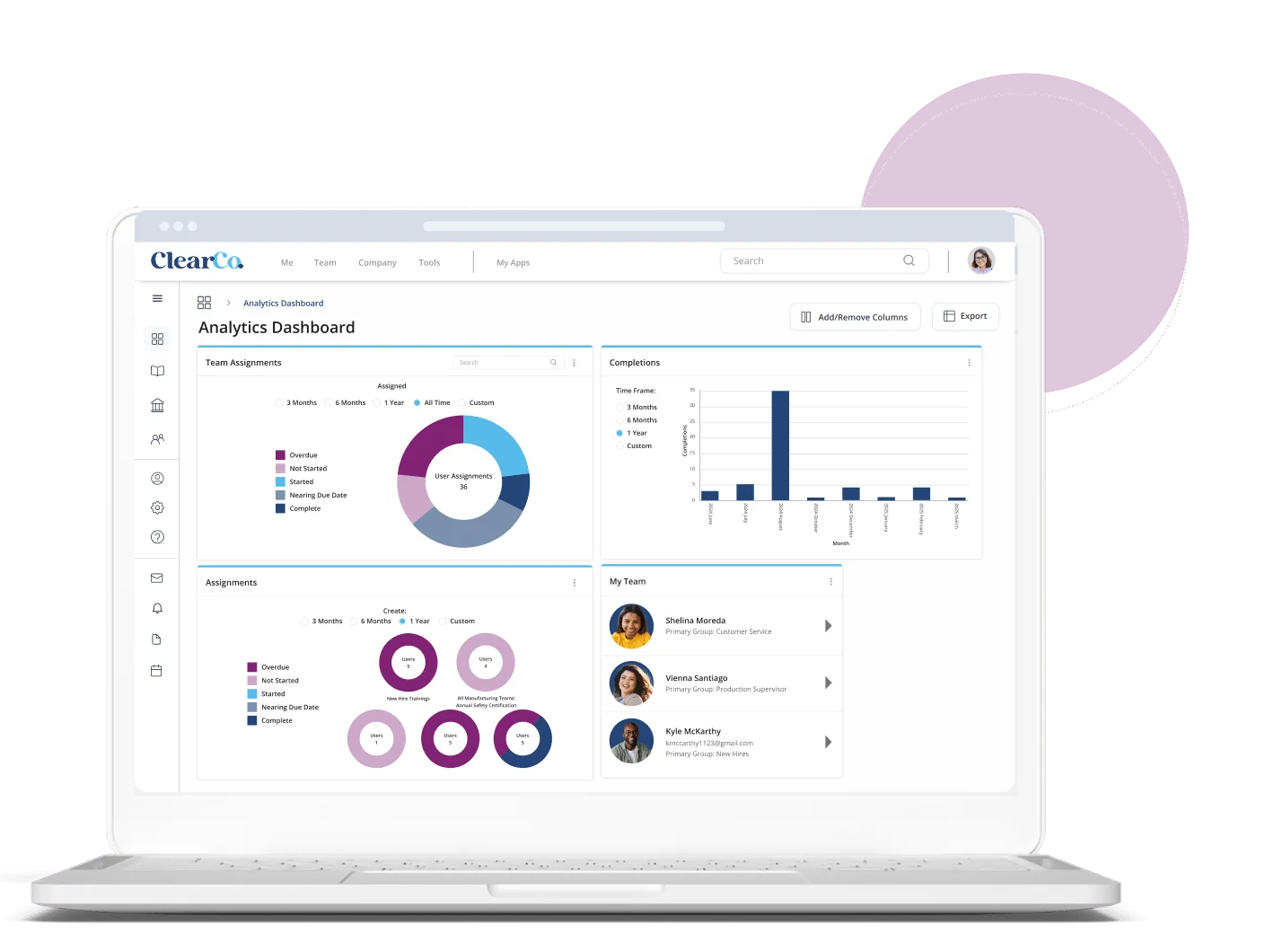 LMS Reporting & Analytics Solution | ClearCompany